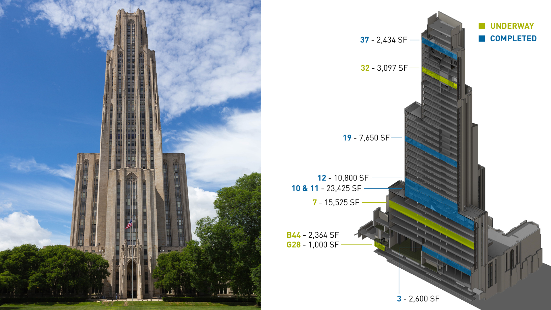 CATHEDRAL OF LEARNING RENOVATION – LGA Partners